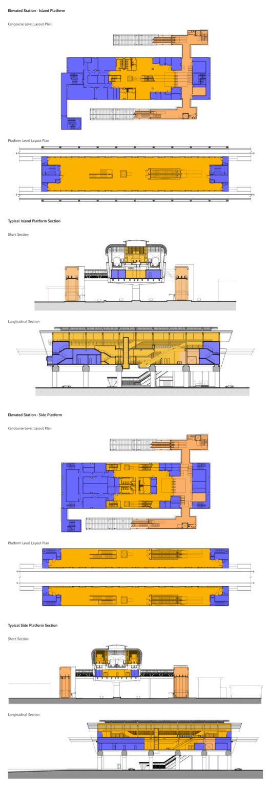 Technical Specifications – LRT Mutiara Line